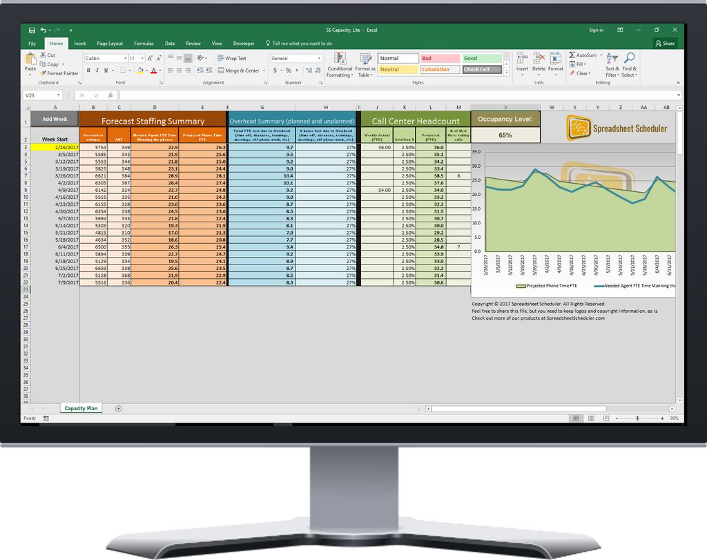 Free Capacity Plan Spreadsheet for call centers (Excel based) – Workforward